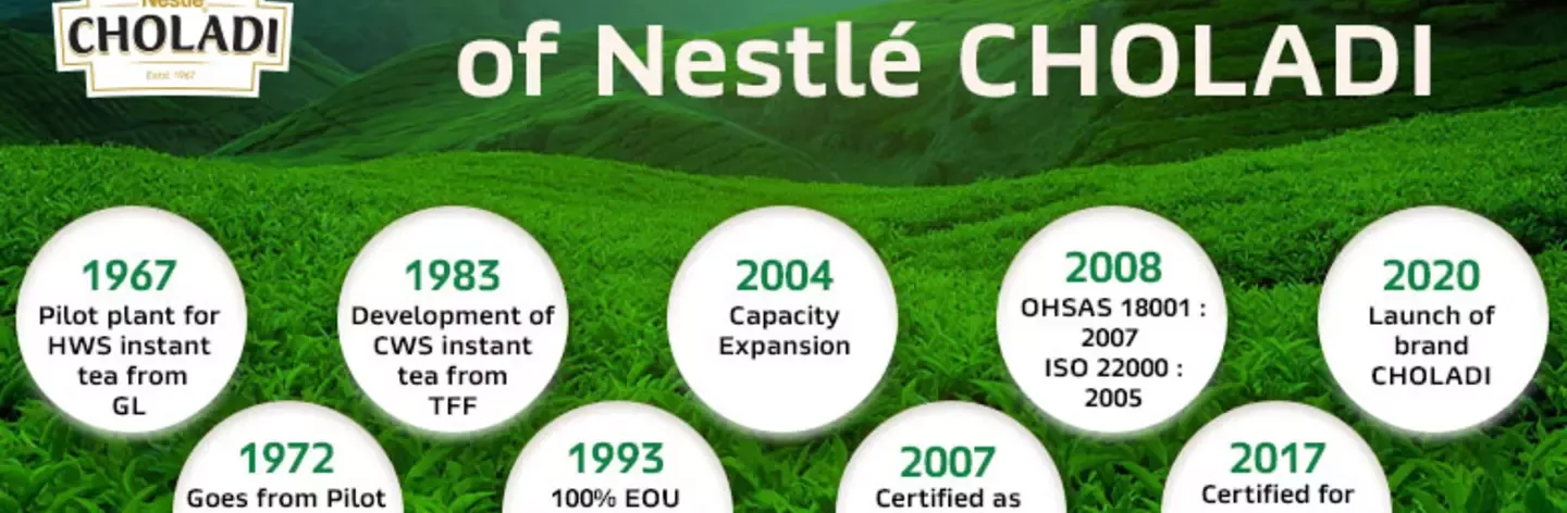 Exploring the Benefits of Nestlé Export Operations|Nestlé